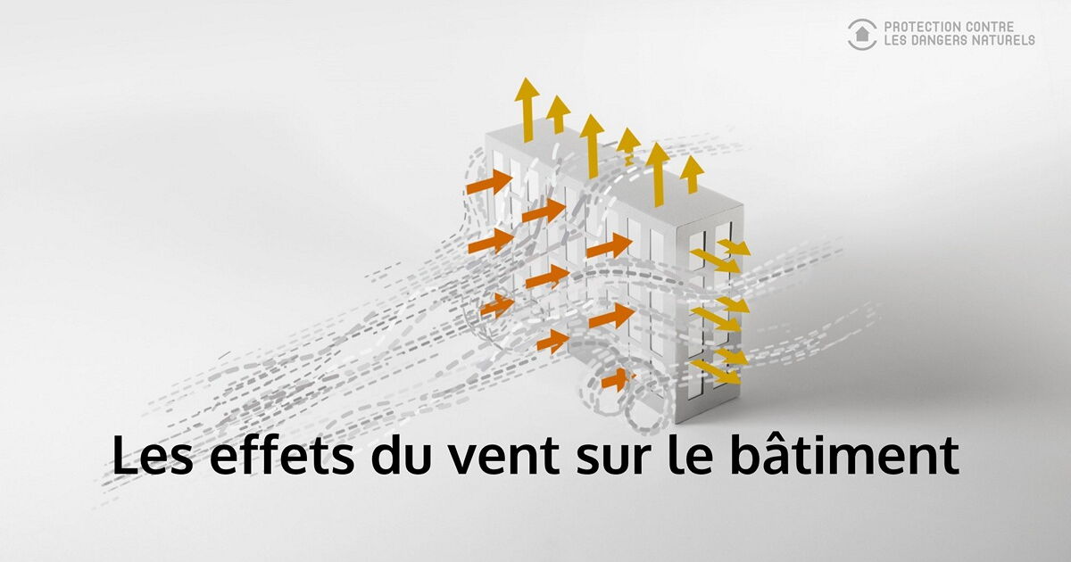 Protection des bâtiments contre les tempêtes - les bases pour les ...